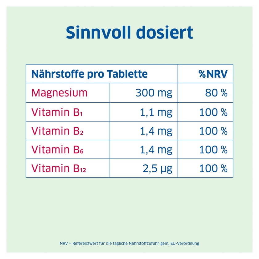 Magnesium Diasporal Pro+b-vit.depot Musk.+nerv.tab 60 St günstig kaufen ...