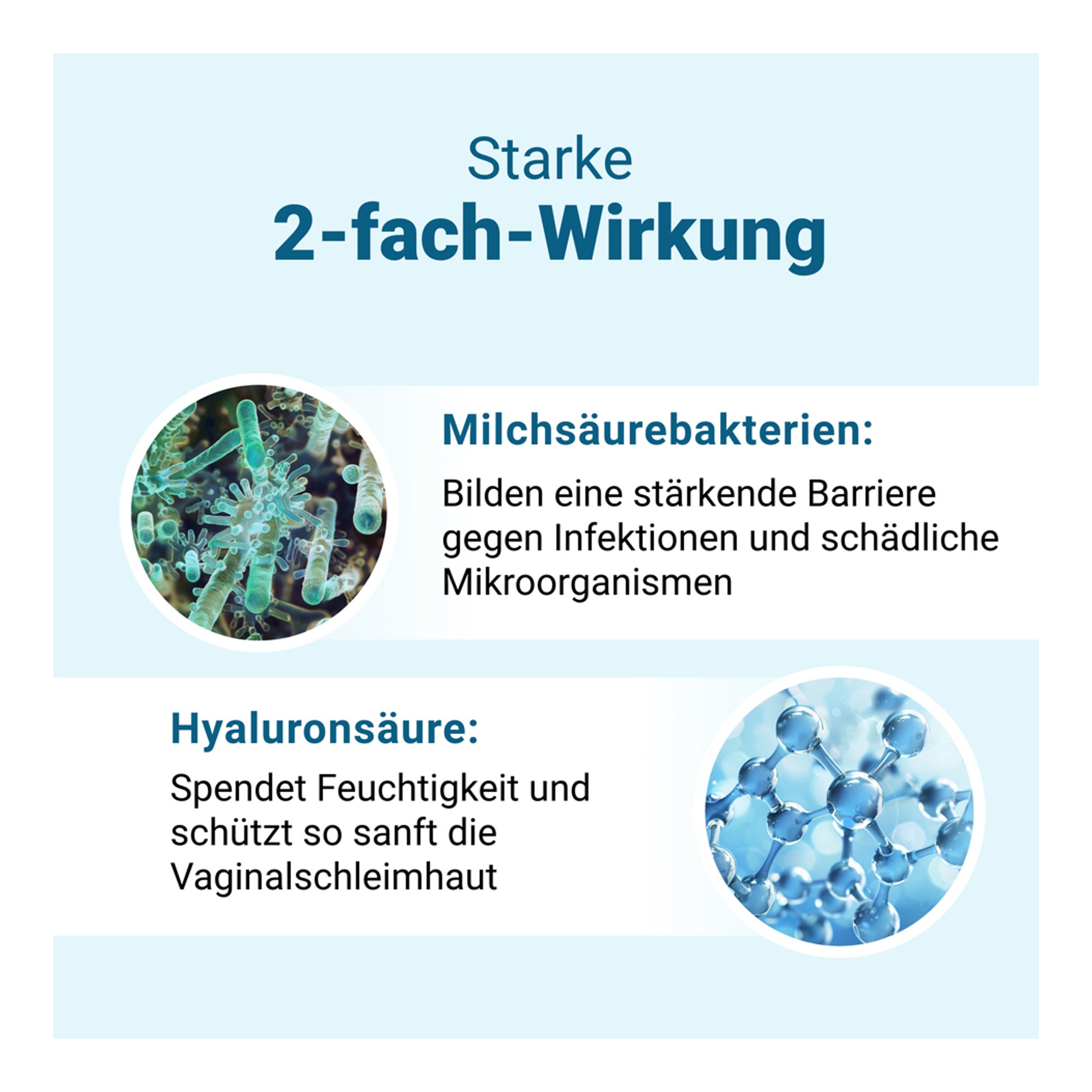 DÖDERLEIN Vaginalkapseln mit Milchsäurebakterien | medpex