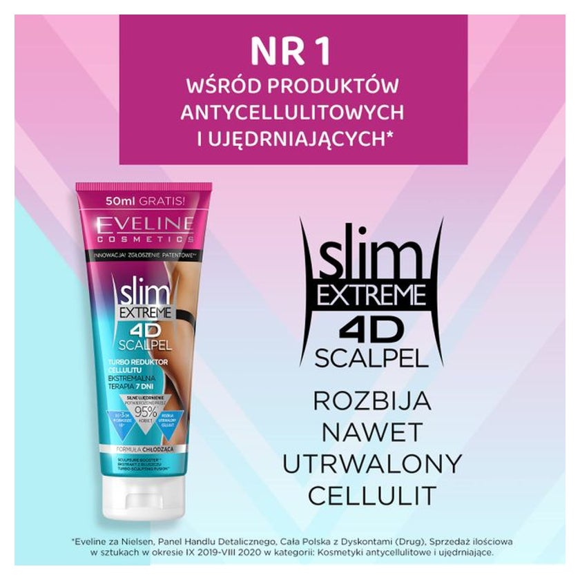 Eveline Cosmetics Slim Extreme 4D Scalpel Turbo Cellulite Reduzierer ...