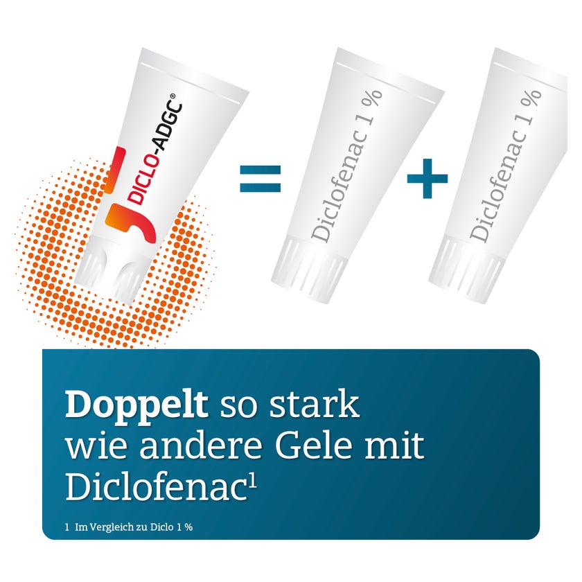 DICLO-ADGC Schmerzgel forte 20 mg/g 60 g günstig kaufen | medpex