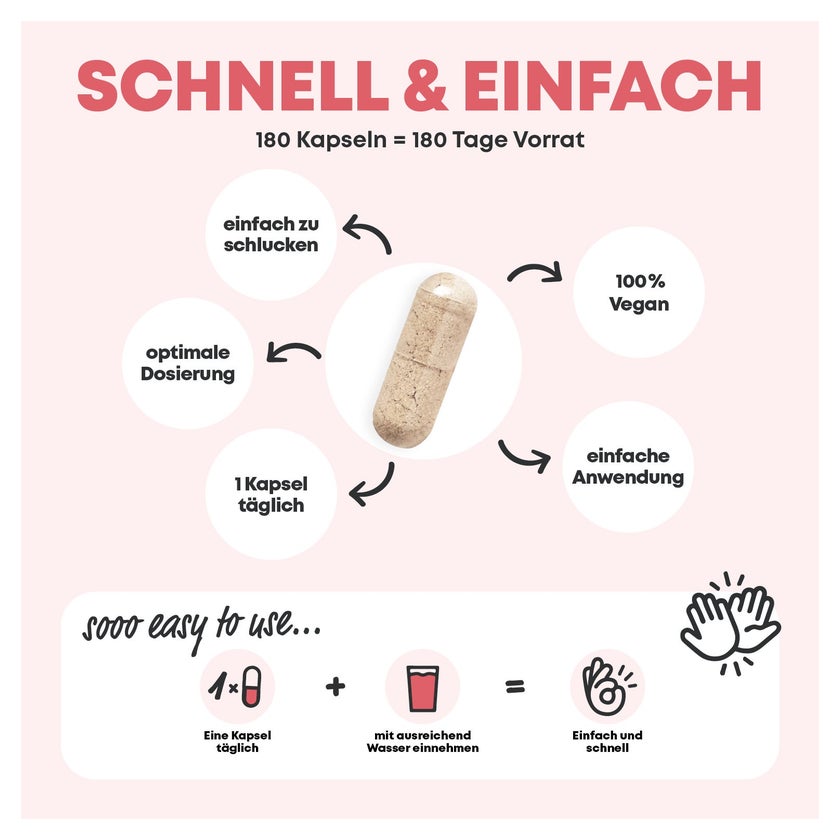 Vitamin B Komplex hochdosiert, B12 Methylcobalamin 180 St 1x180 St ...