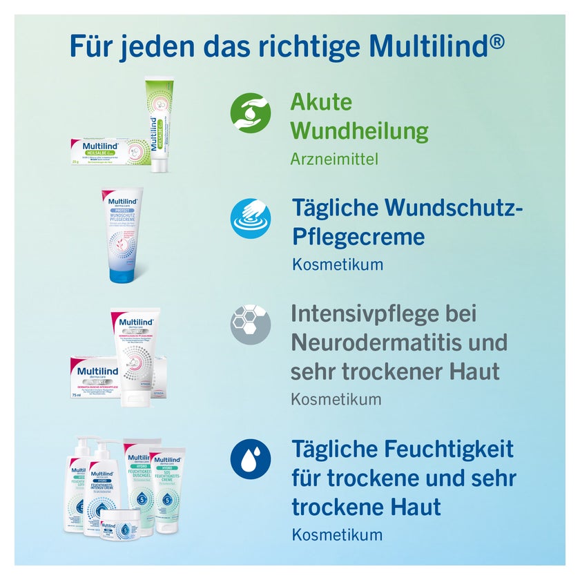 Multilind Heilsalbe mit Nystatin u. Zinkoxid 50 g günstig kaufen | medpex