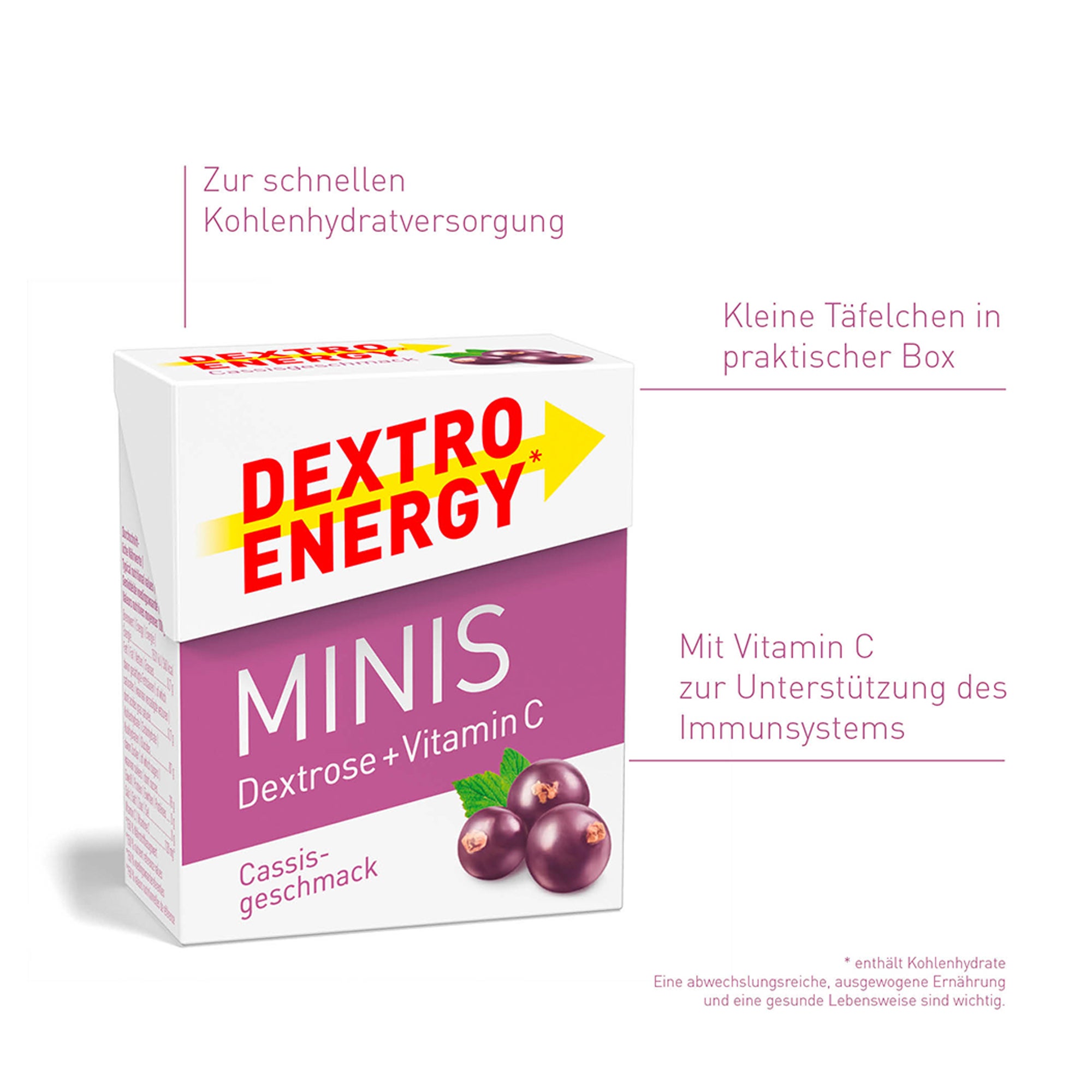 Erfahrungen zu DEXTRO ENERGEN minis Johannisbeere | medpex