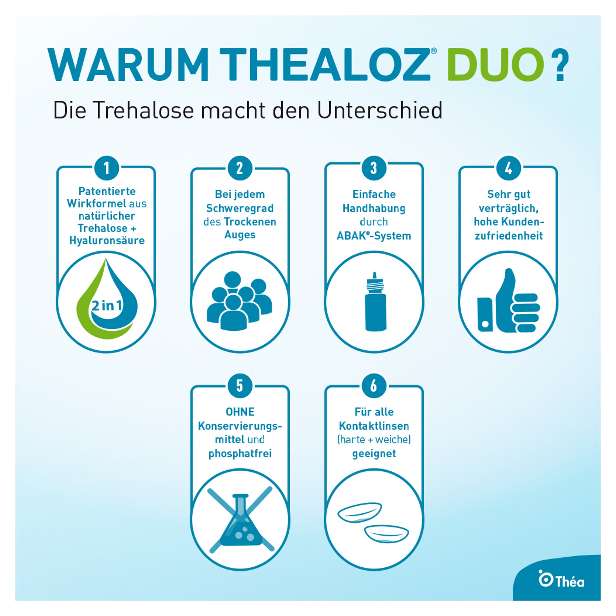 Thealoz Duo Augentropfen online kaufen | medpex
