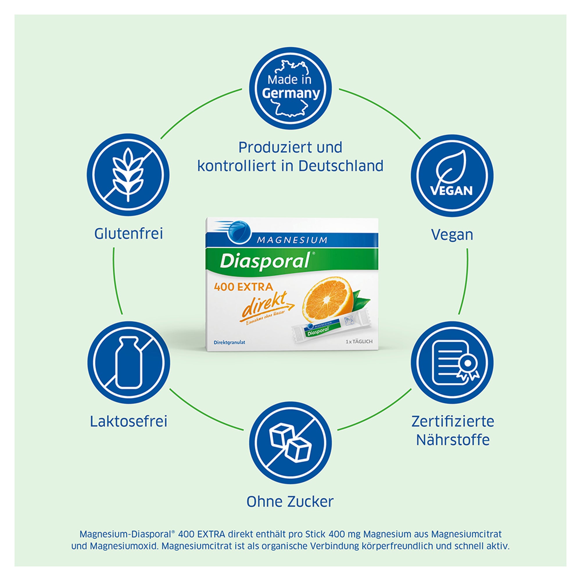 Magnesium Diasporal 400 Extra direkt Granulat | medpex