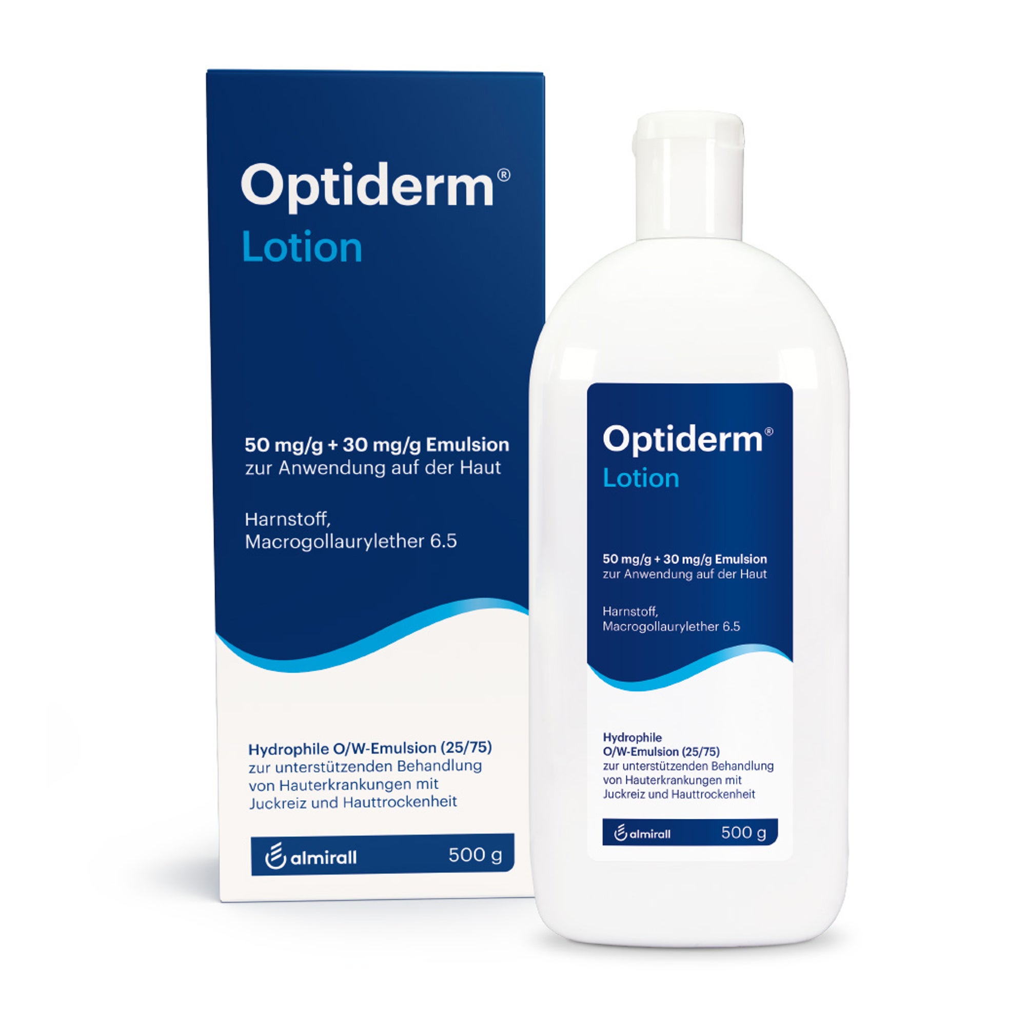 OPTIDERM Lotion online kaufen | medpex