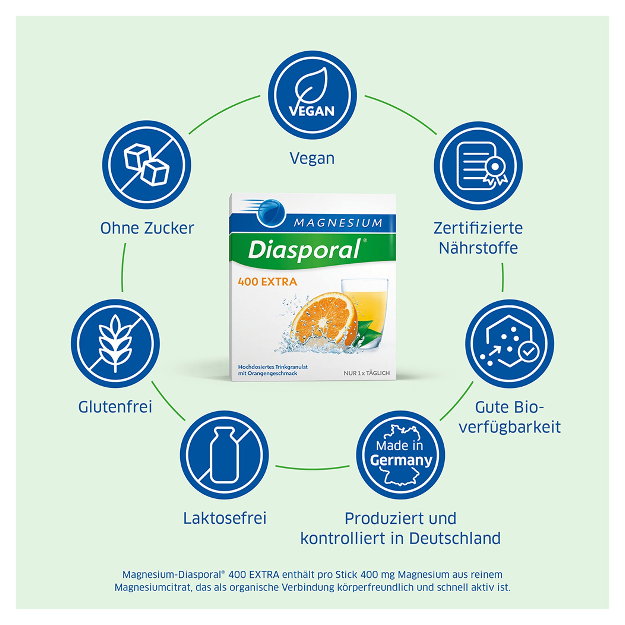 MAGNESIUM DIASPORAL 400 Extra Trinkgranulat | medpex