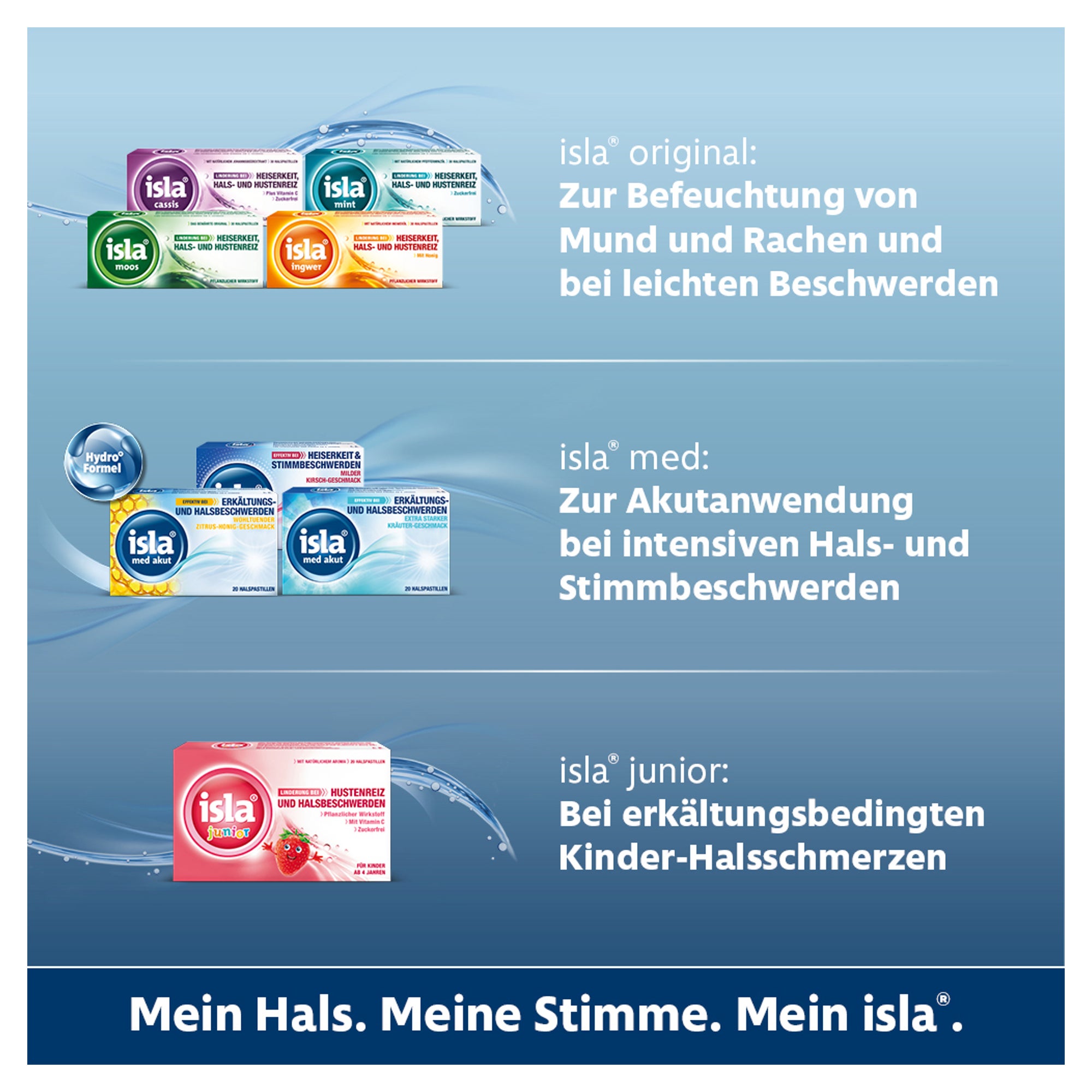 isla junior Pastillen online kaufen | medpex
