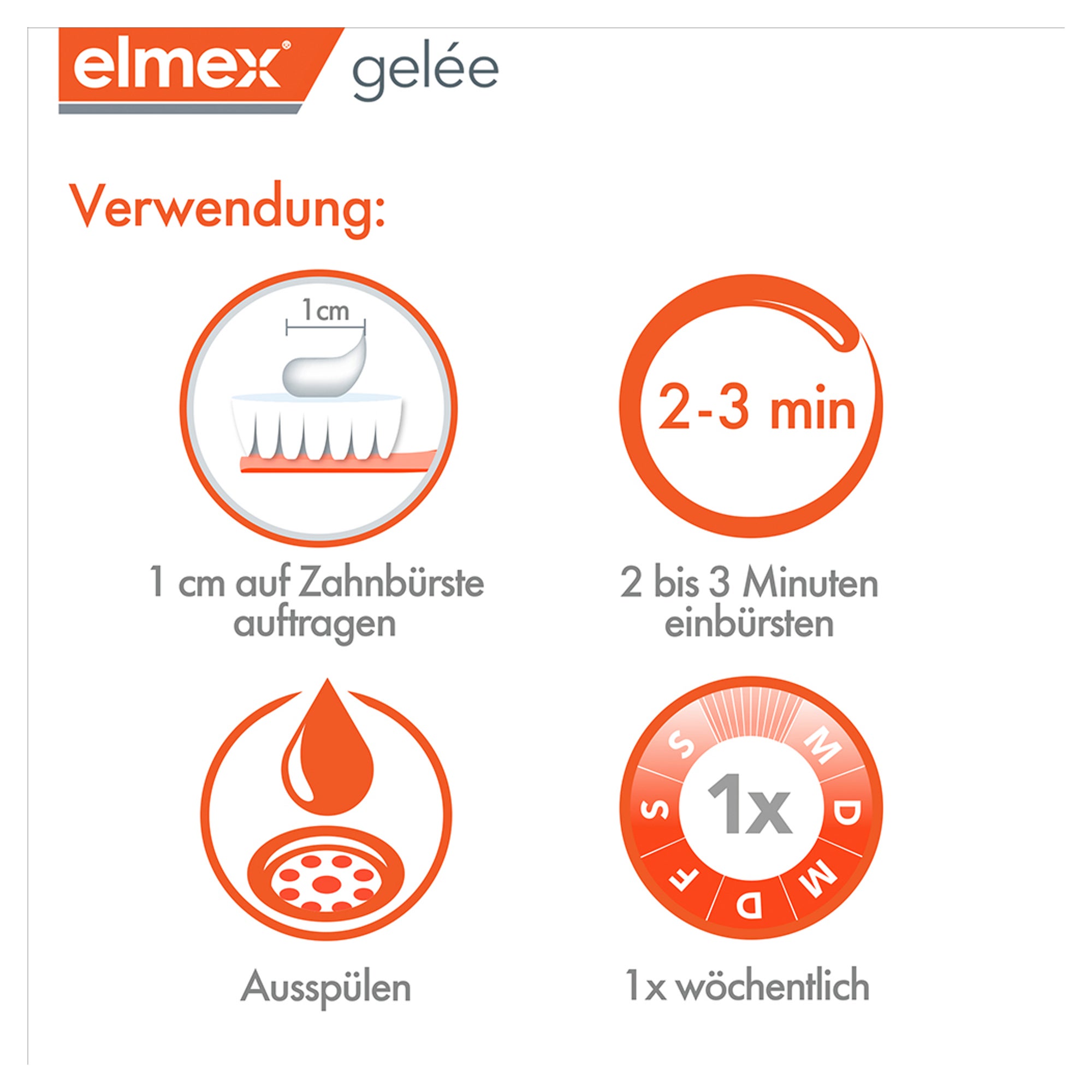 Elmex Gelee online kaufen | medpex