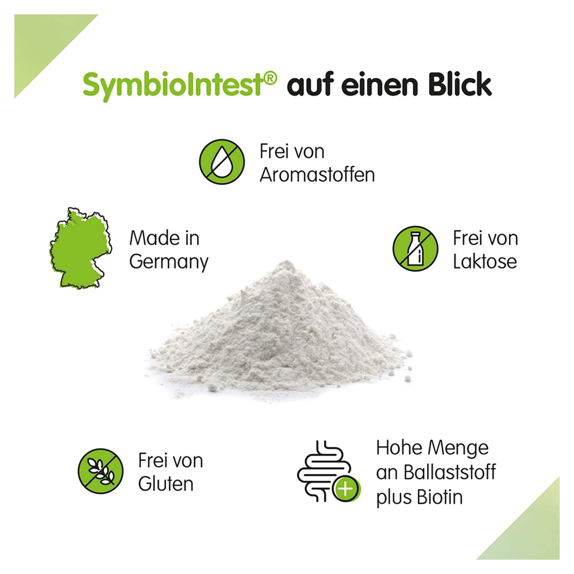 Erfahrungen zu Symbio Intest Pulver | medpex