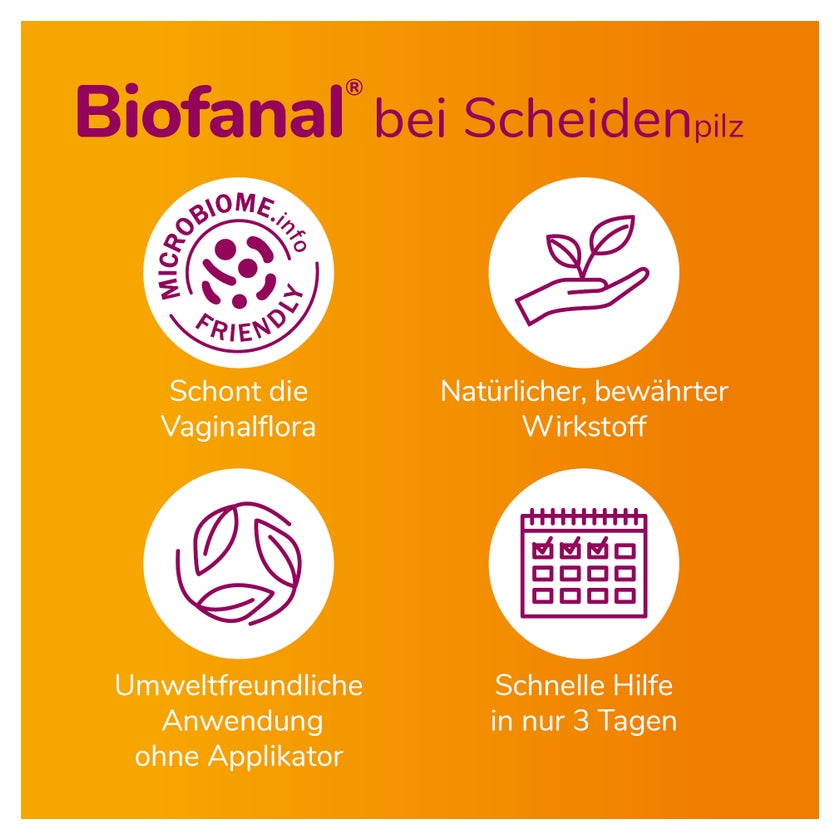 BIOFANAL Kombipackung 1 P günstig kaufen | medpex