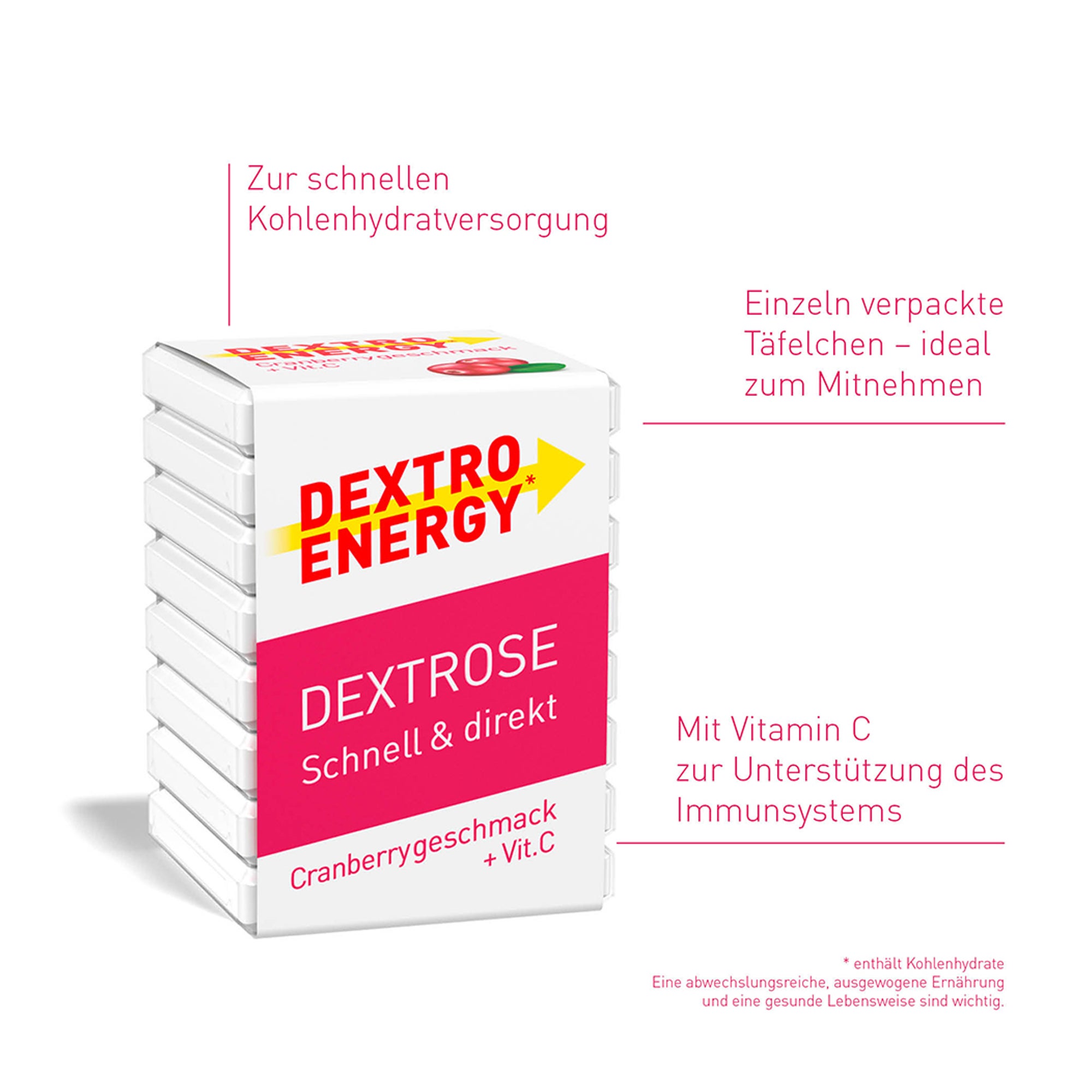 DEXTRO ENERGY Cranberry lim.edition kaufen | medpex