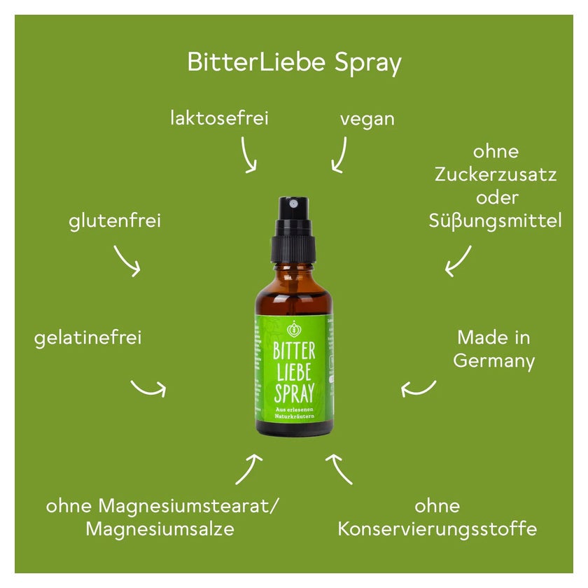 BitterLiebe Bitterstoffe Spray 50ml - Bittertropfen als Spray aus Die ...