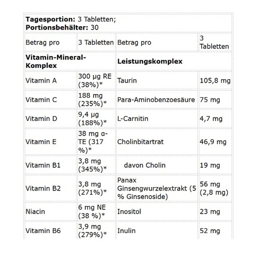 Kevin Levrone Anabolic Vita Formula günstig kaufen | medpex
