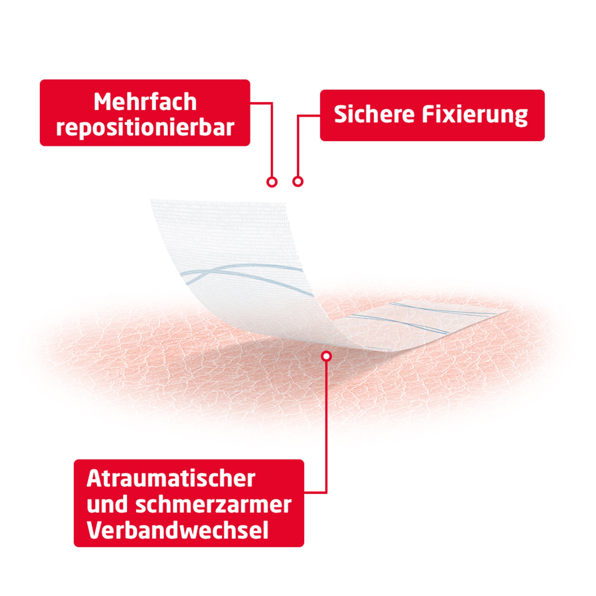 FIXOMULL Skin Sensitive 10 cmx5 m kaufen | medpex
