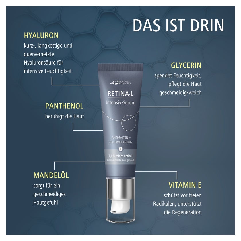 Medipharma Cosmetics Retinal Intensiv-serum 30 ml günstig kaufen | medpex