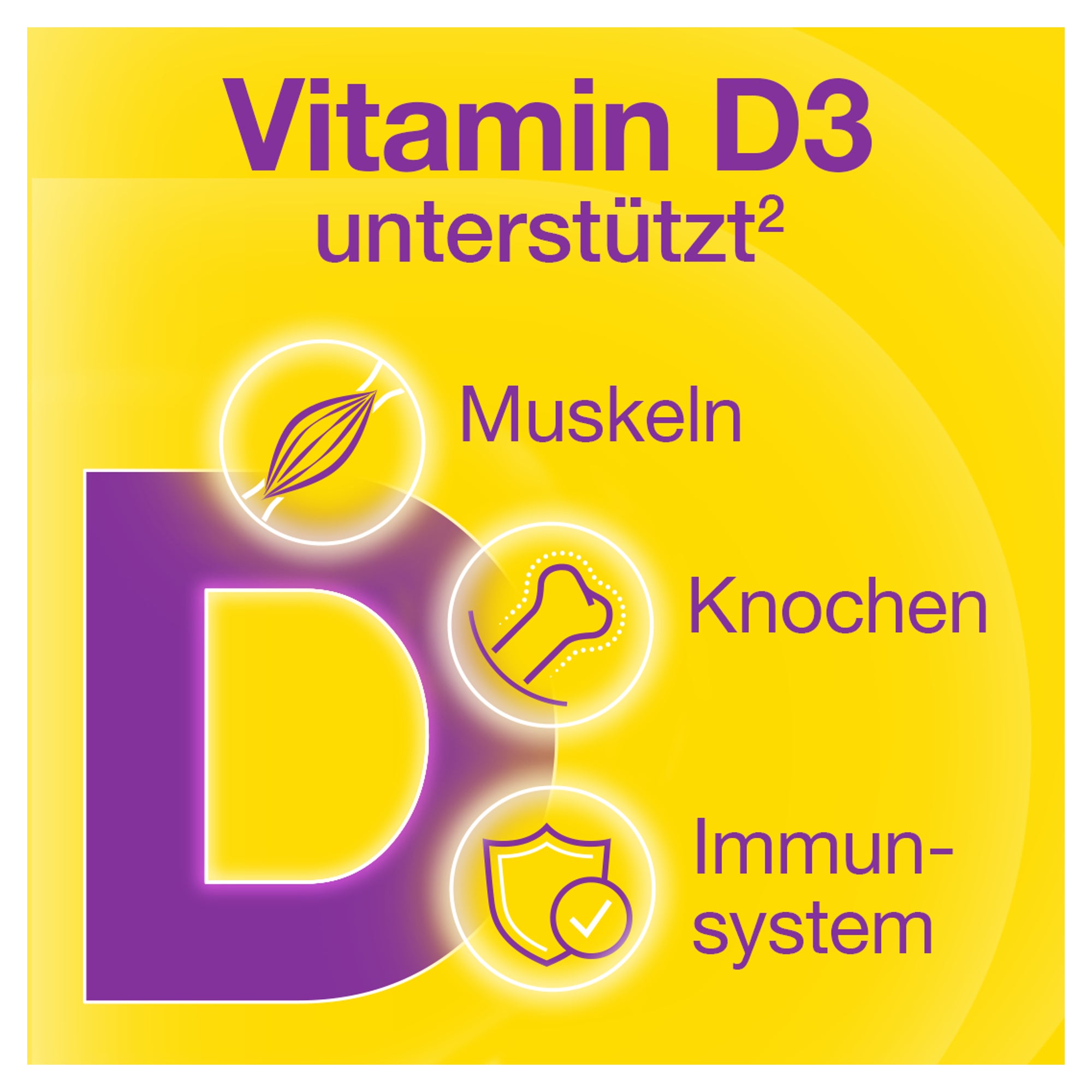 VIGANTOLVIT 2000 I.E. Vitamin D3 Weichgummis | medpex