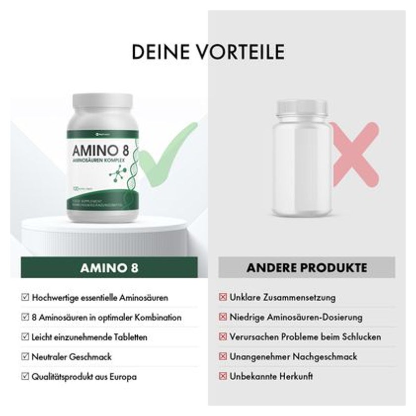 Amino 8 Tabletten | Ideal für Aktive Menschen 120 St günstig kaufen ...