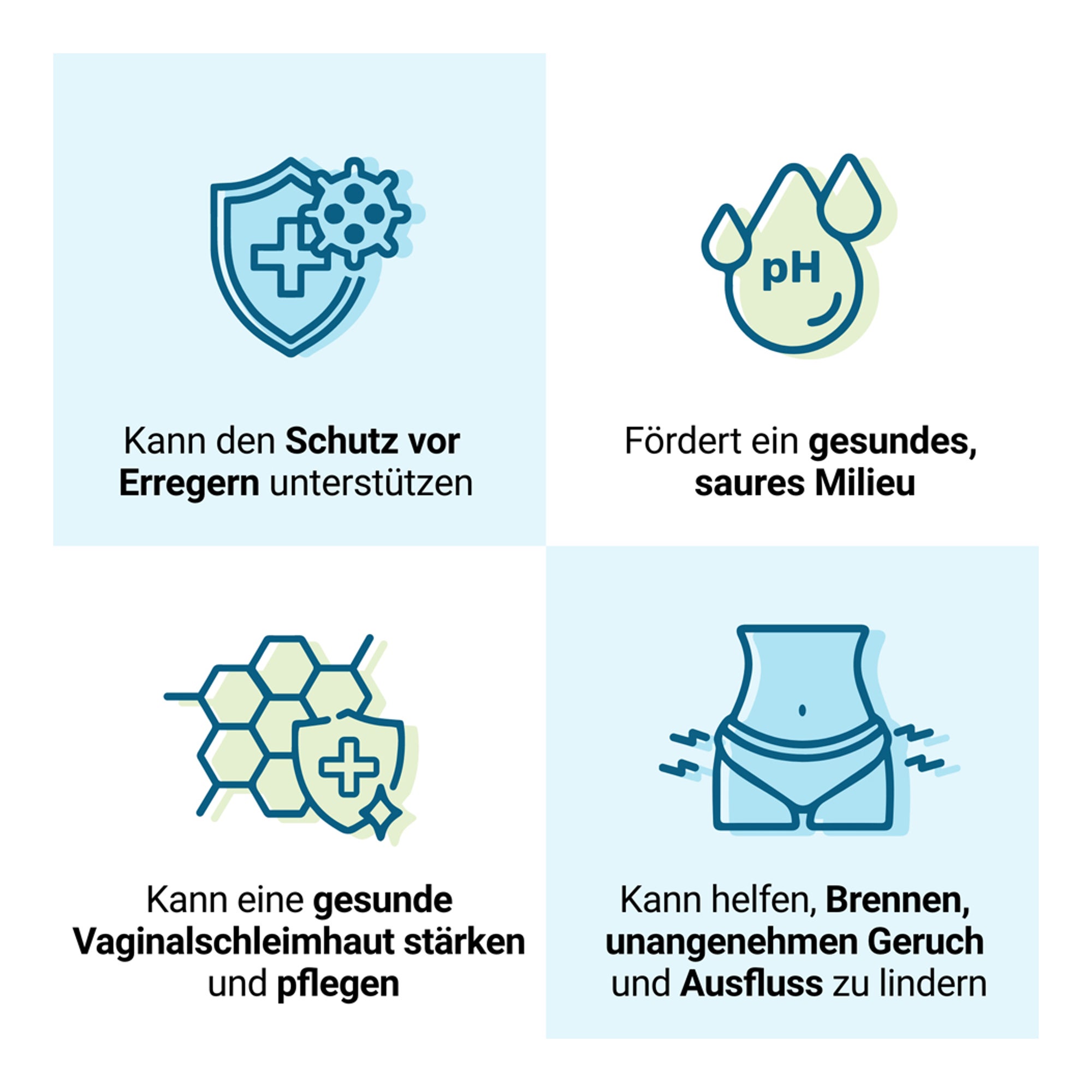 DÖDERLEIN Vaginalkapseln mit Milchsäurebakterien | medpex