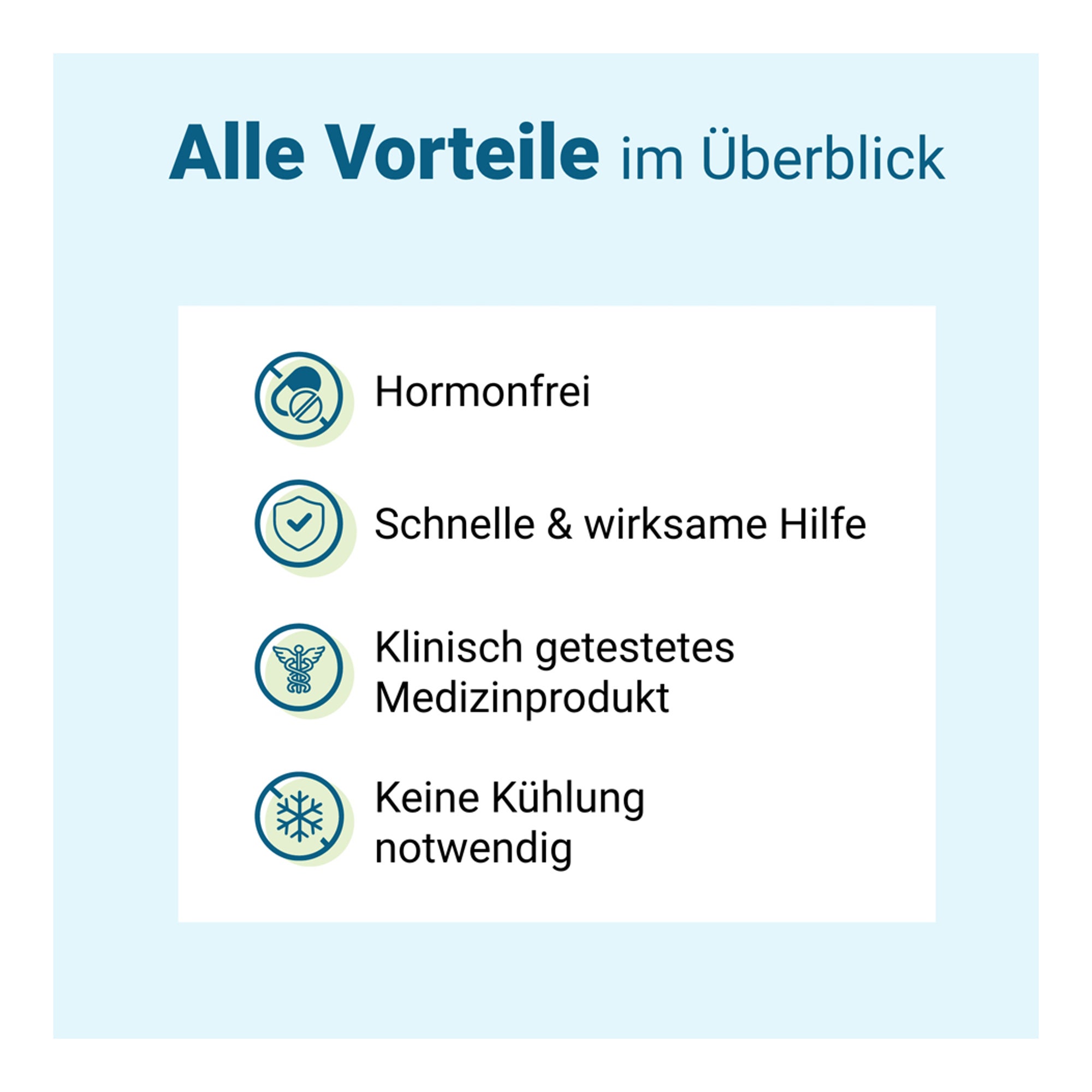 DÖDERLEIN Vaginalkapseln mit Milchsäurebakterien | medpex