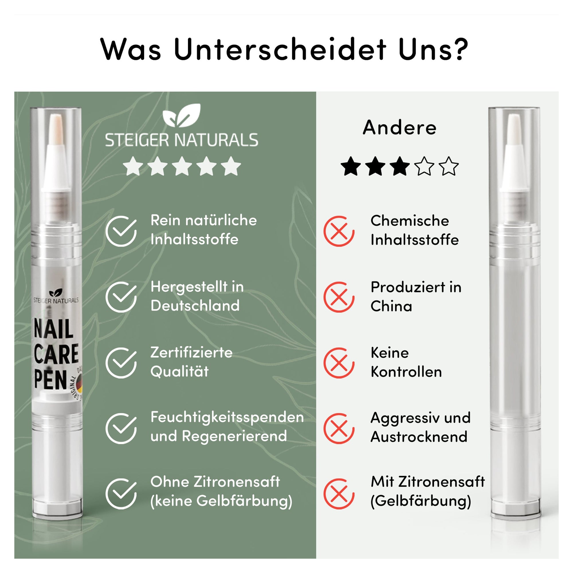 Nail repair pen store